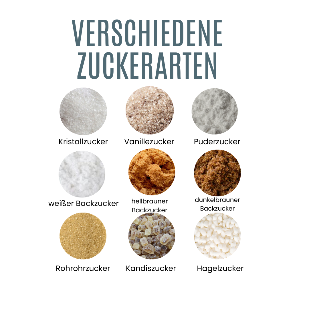Die wichtigsten Zuckerarten erklärt – Finde den richtigen Zucker zum Backen