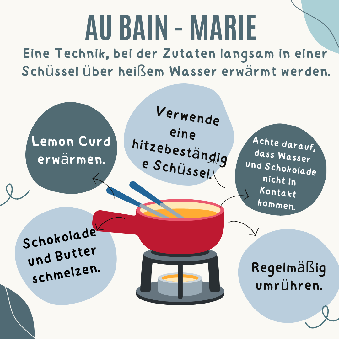 Was Ist Au Bain Marie Erklärung And Anwendungen Baktotaal 8490